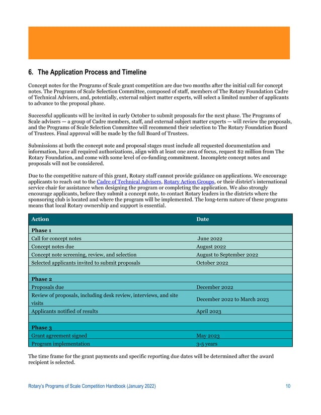 Programs of Scale Handout | PDF