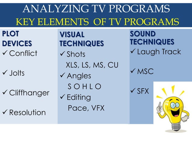 Programs and ads | PPT