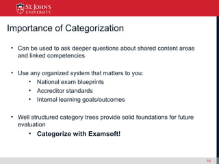 Programs Coming Together Using ExamSoft to assess interprofessional ...