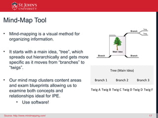 Programs Coming Together Using ExamSoft to assess interprofessional education (IPE ...