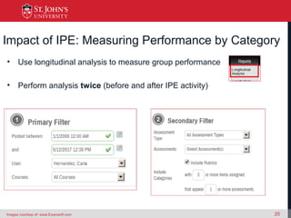 Programs Coming Together Using ExamSoft to assess interprofessional ...