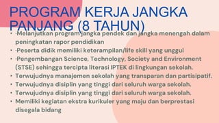 Program Sekolah.pptx