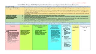 Program Sekolah.pptx