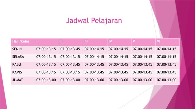 Contoh program sekolah yang bisa di jadikan pedoman | PPTX