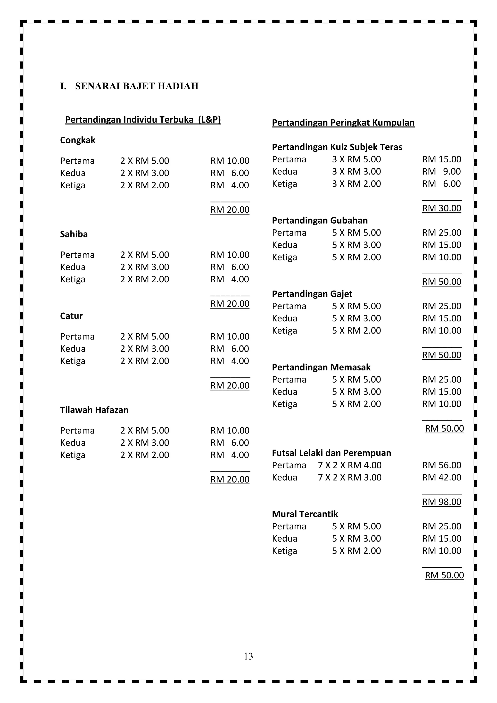 Program Selepas UPSR 2013 | PDF
