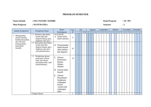 Program semester | DOCX