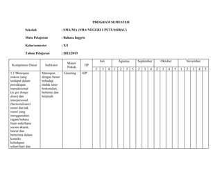 Program semester Bahasa Inggris | PPT