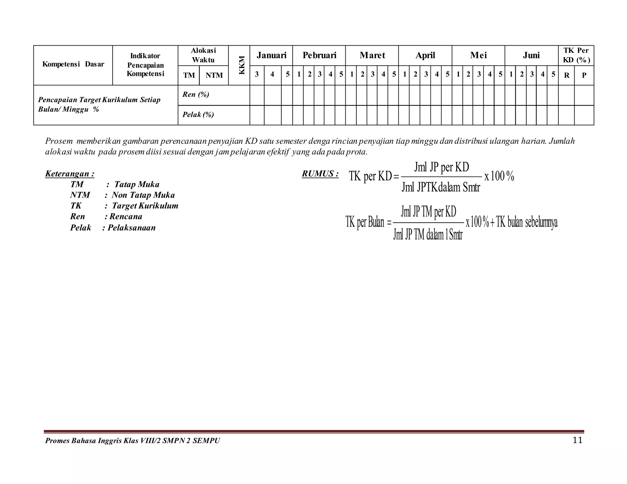 Program semester | DOCX