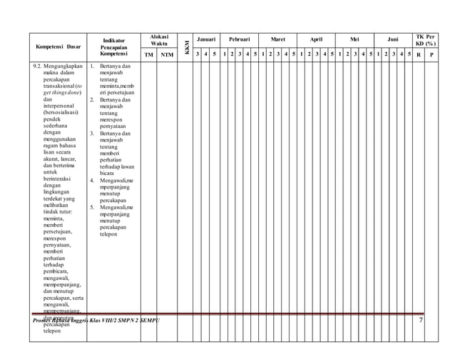 Program semester | DOCX