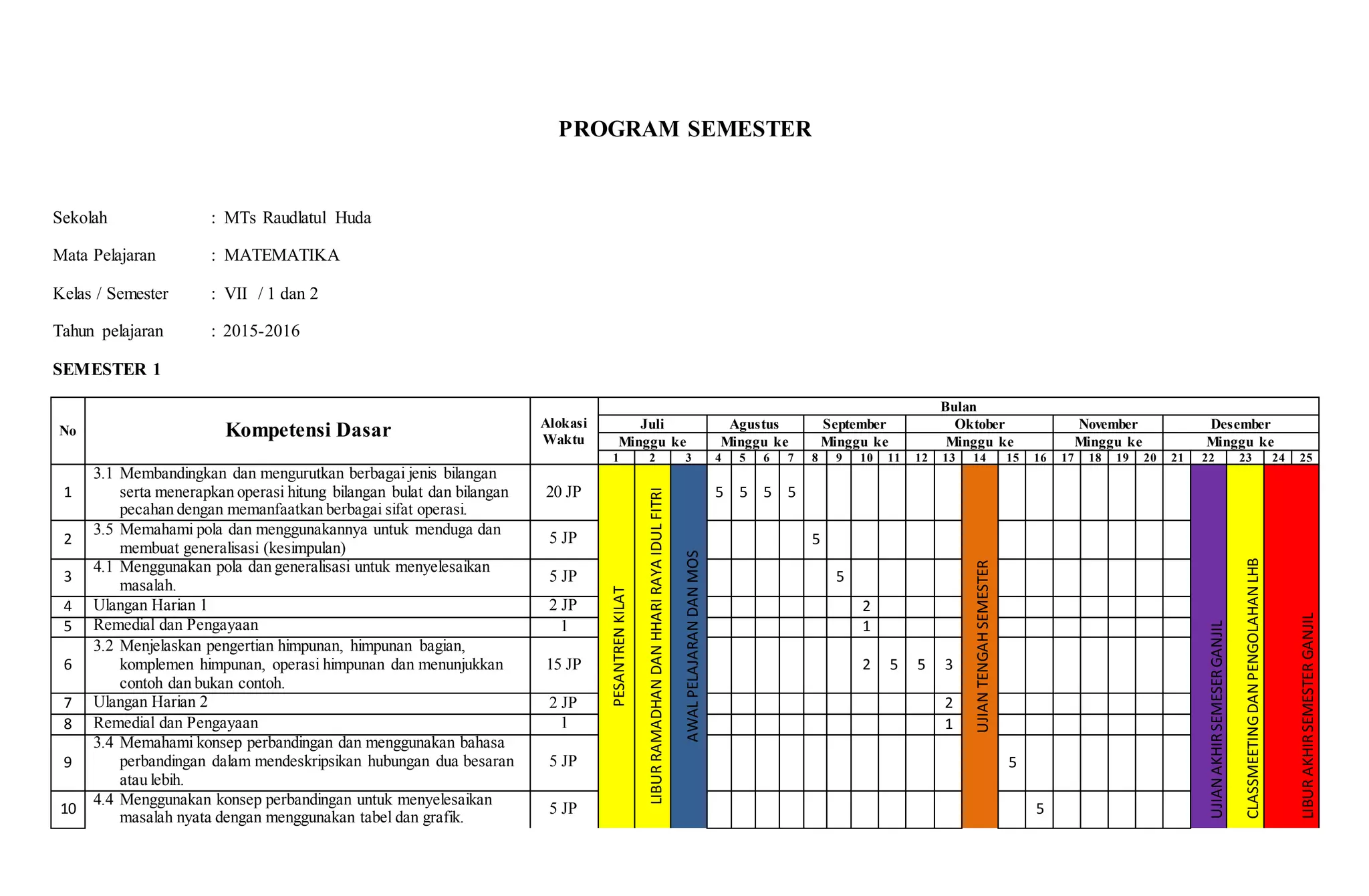 Program semester | DOCX