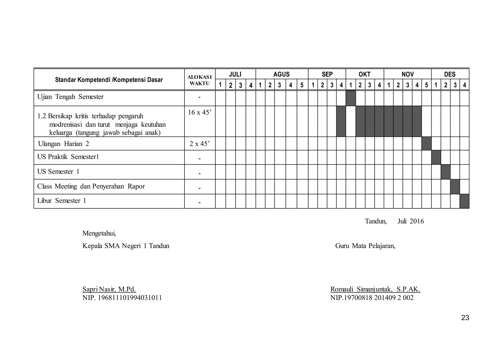 Program semester | DOCX