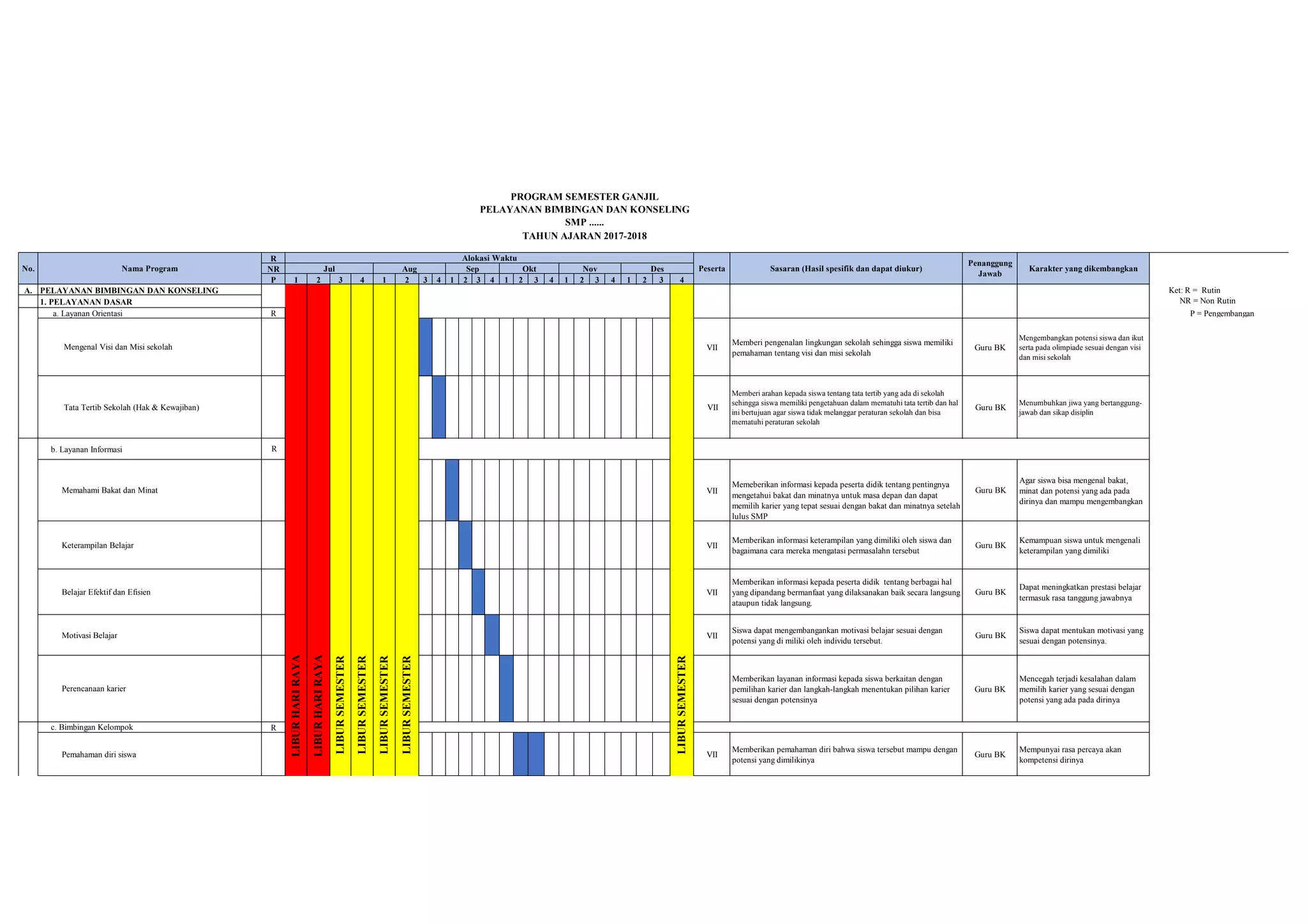 CONTOH PROMES BK | PDF