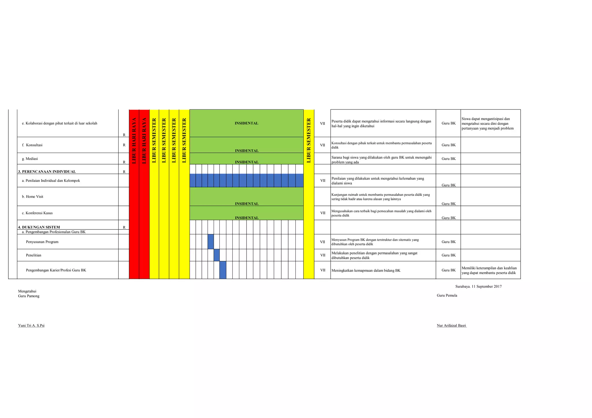 CONTOH PROMES BK | PDF