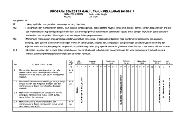 Program semester | DOCX