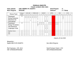 PROGRAM SEMESTER.doc