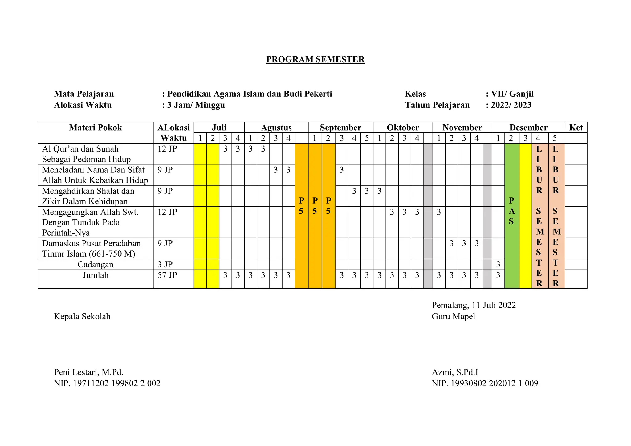 PROGRAM SEMESTER.docx