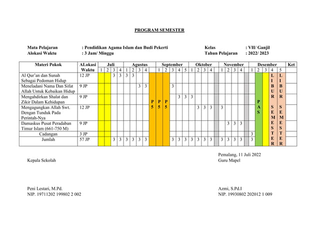 PROGRAM SEMESTER.docx