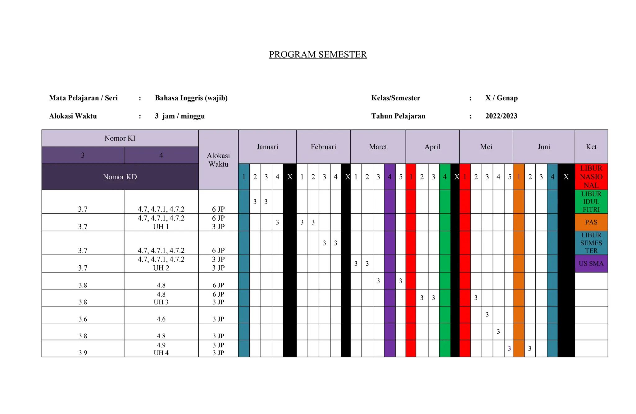 PROGRAM SEMESTER.docx