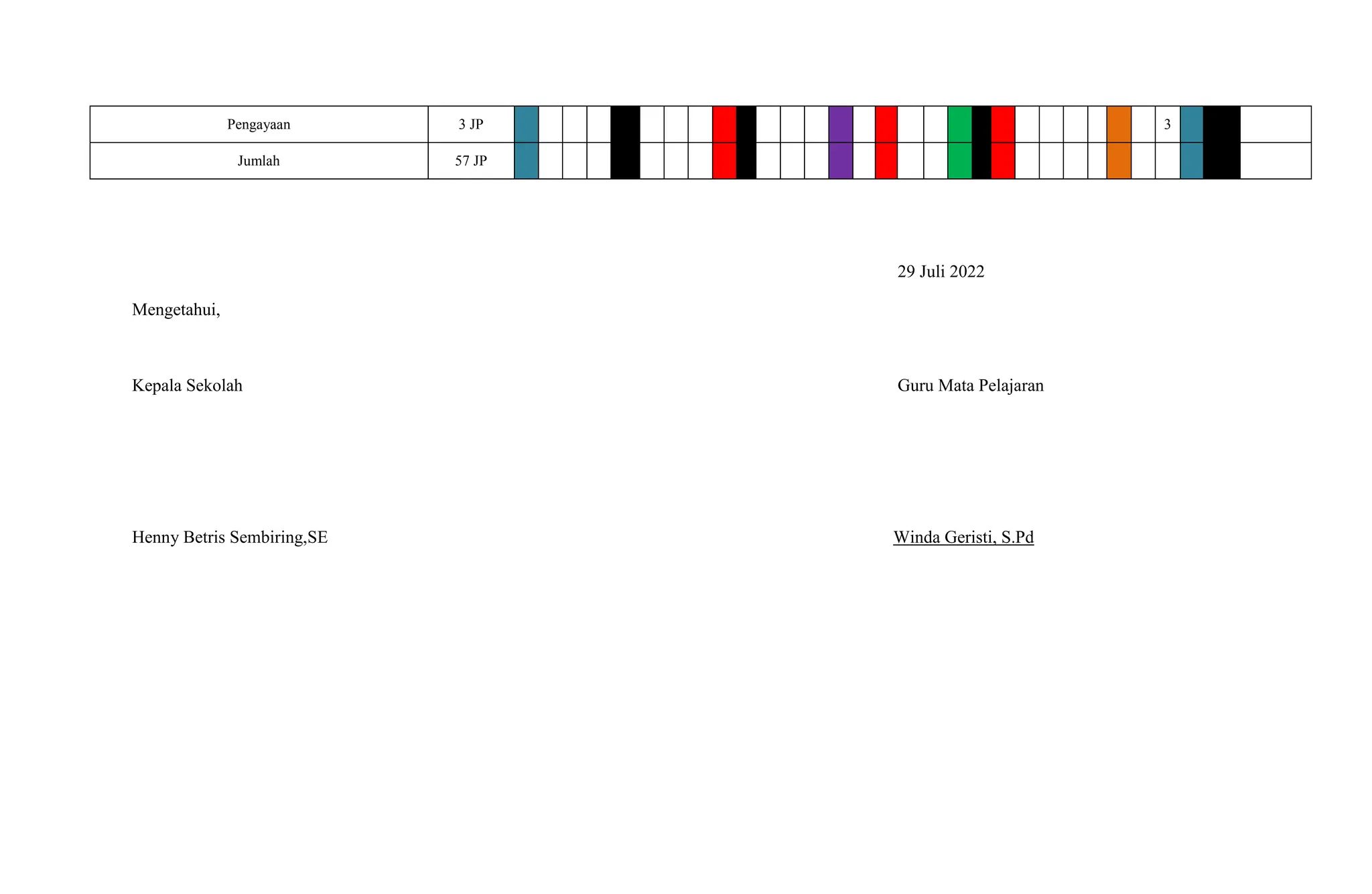 PROGRAM SEMESTER.docx