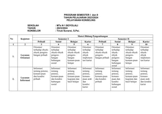 PROGRAM SEMESTERAN Bimbingan konseling MTs.SMP.pdf