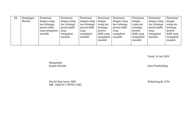 PROGRAM SEMESTERAN Bimbingan konseling MTs.SMP.pdf