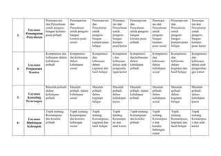 PROGRAM SEMESTERAN Bimbingan konseling MTs.SMP.pdf