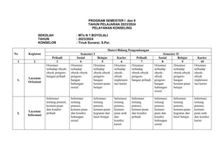 PROGRAM SEMESTERAN Bimbingan konseling MTs.SMP.pdf