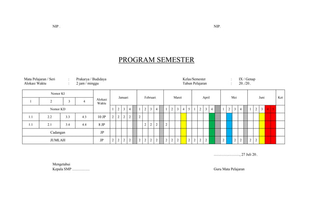 Program Semester Budidaya Kelas 9 K13.doc