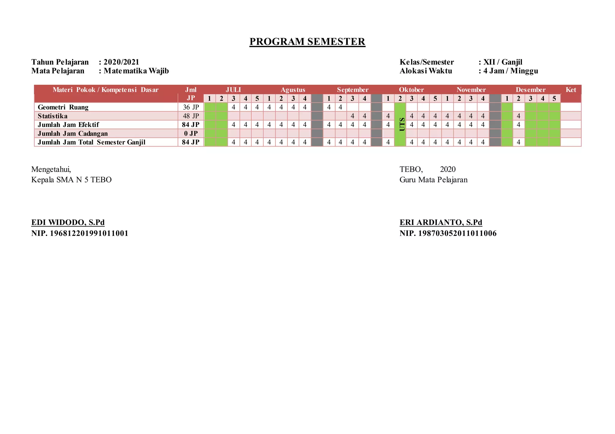 Program Semester Daring.docx