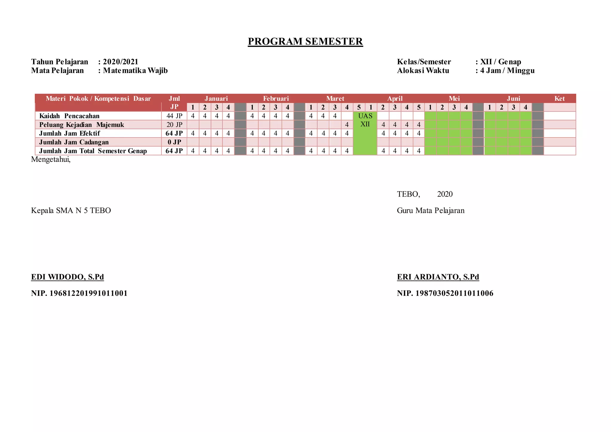 Program Semester Daring.docx