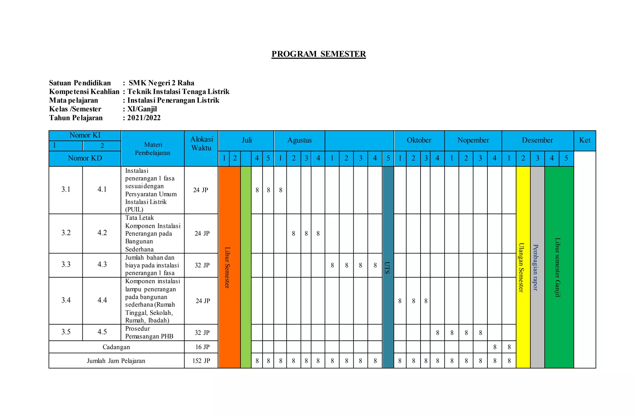 program semester Ganjil.docx