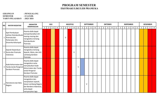 Program Semester Ganjil PRAMUKA PENGGALANG SMPN 5 KPJ.pdf