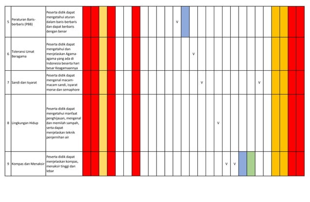 Program Semester Ganjil PRAMUKA PENGGALANG SMPN 5 KPJ.pdf
