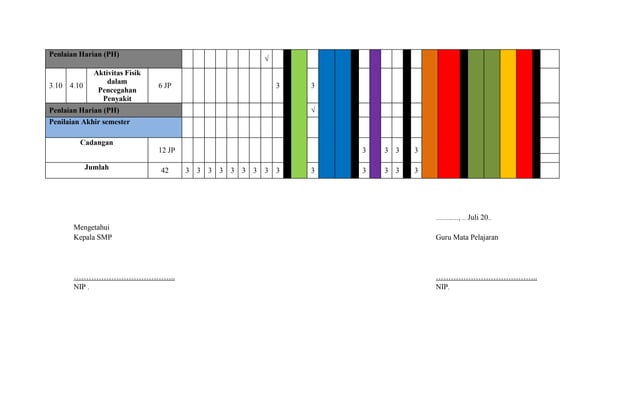 Program Semester (Genap).docx kelas dua belas | DOCX