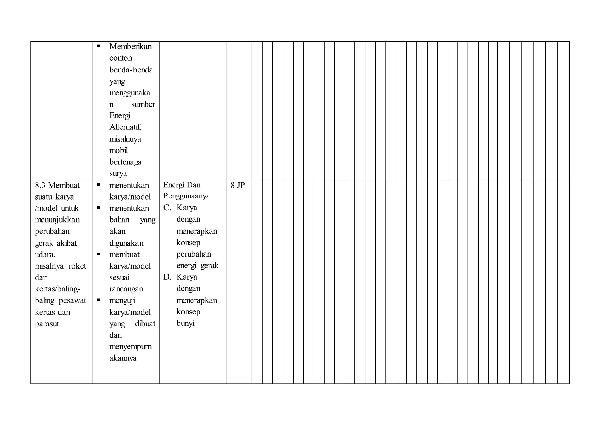 Contoh Program semester kelas IV SD | DOCX