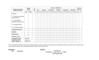 Program Semester Kelas 6.DOC