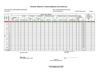 Program semester layanan bimbingan dan konseling | PPT