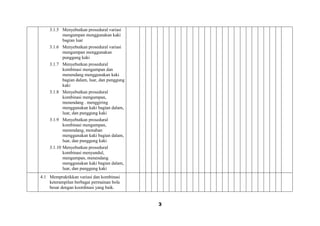 PROGRAM SEMESTER pjok 8.docx