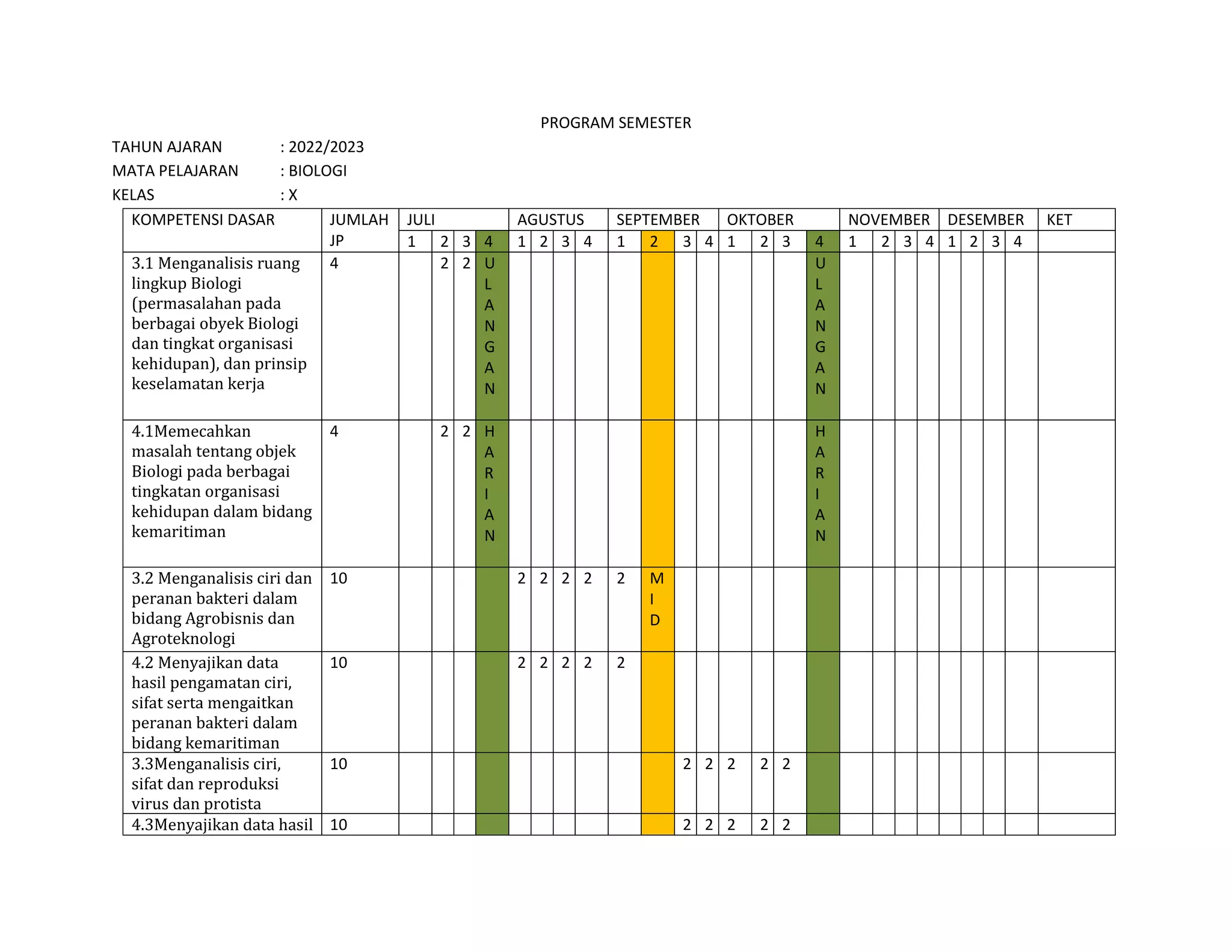 PROGRAM SEMESTER PPPK.docx