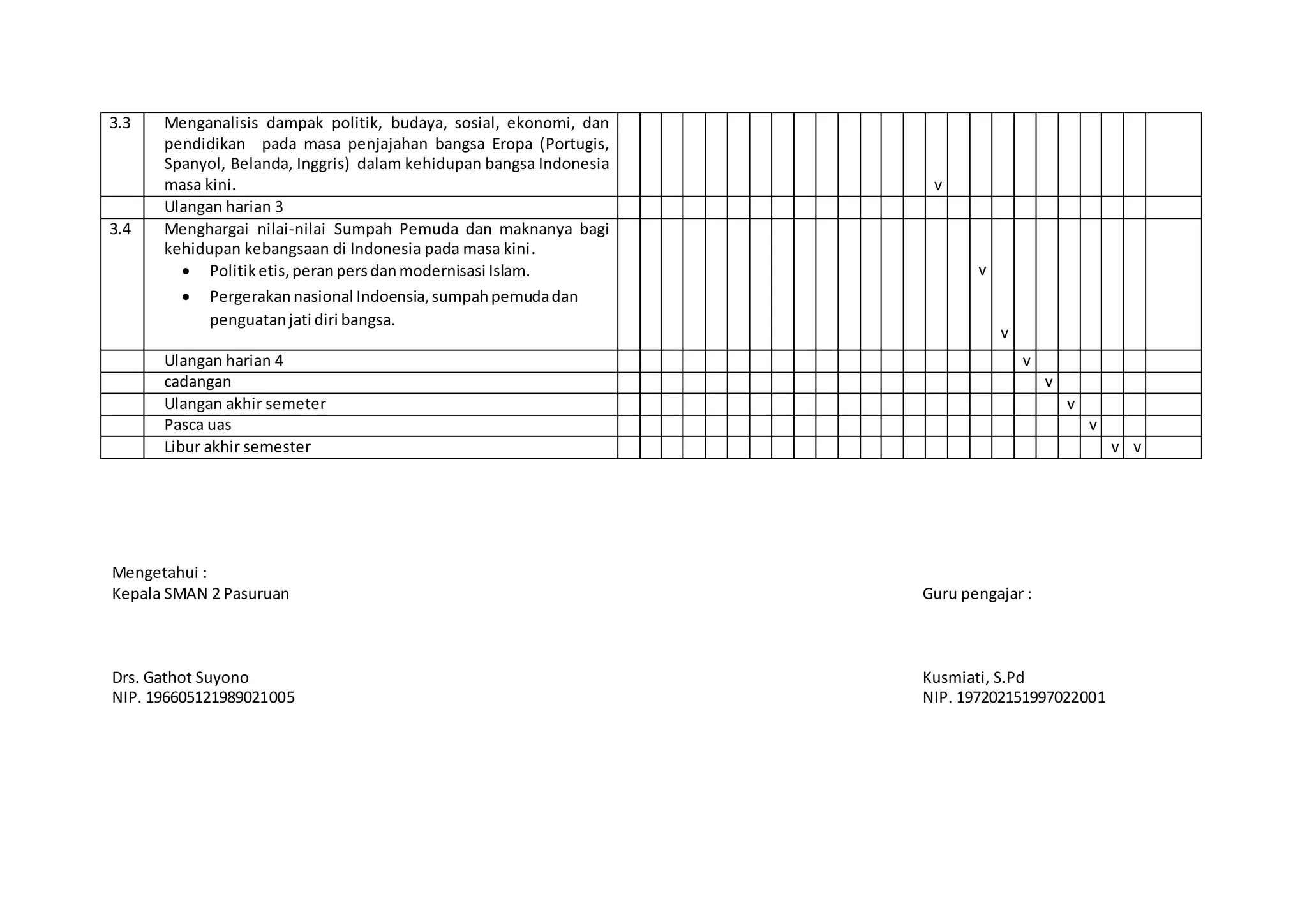Program Semester Sejarah Indonesia kelas XI | DOCX Program Semester Sejarah Indonesia kelas XI | DOCX