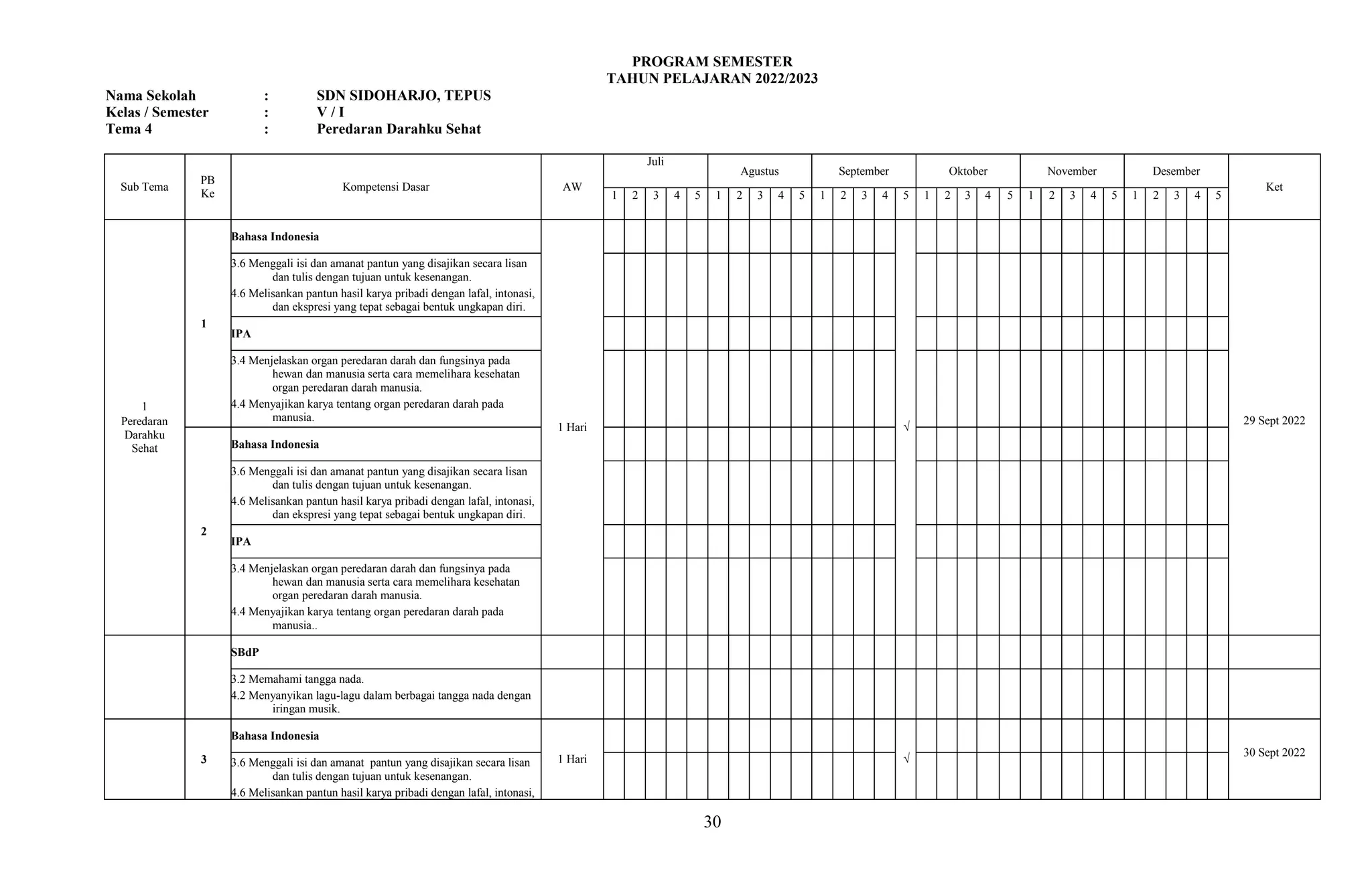 PROGRAM SEMESTER TEMATIK-MTK-PJOK-BJAWA.docx