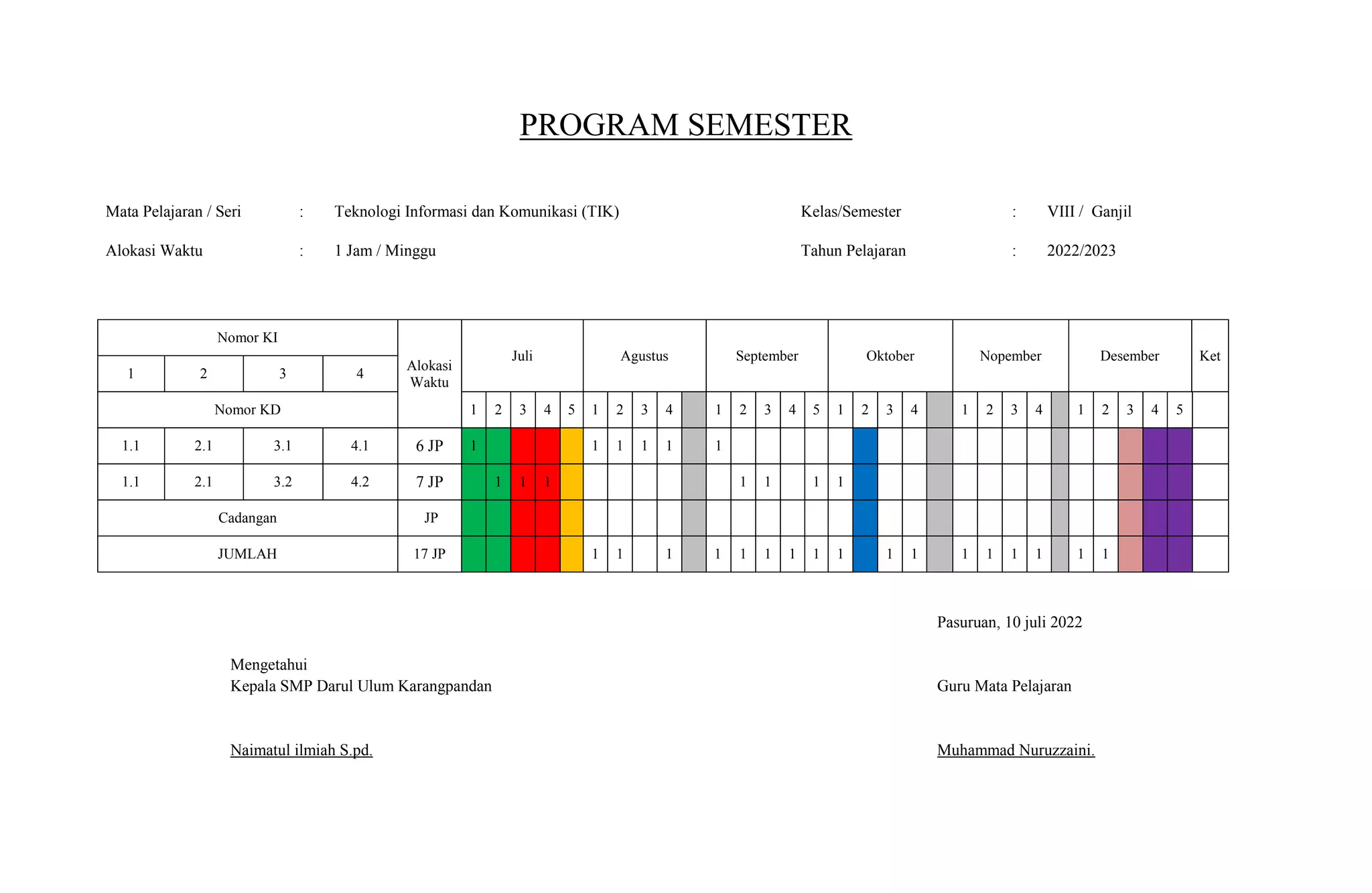 Program Semester tik 8.doc