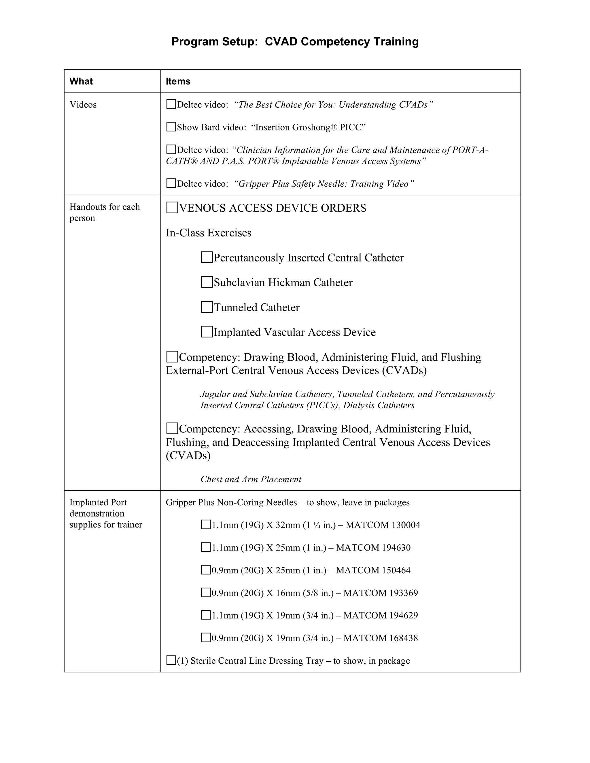 Program Setup Cvad Competency Training | PDF