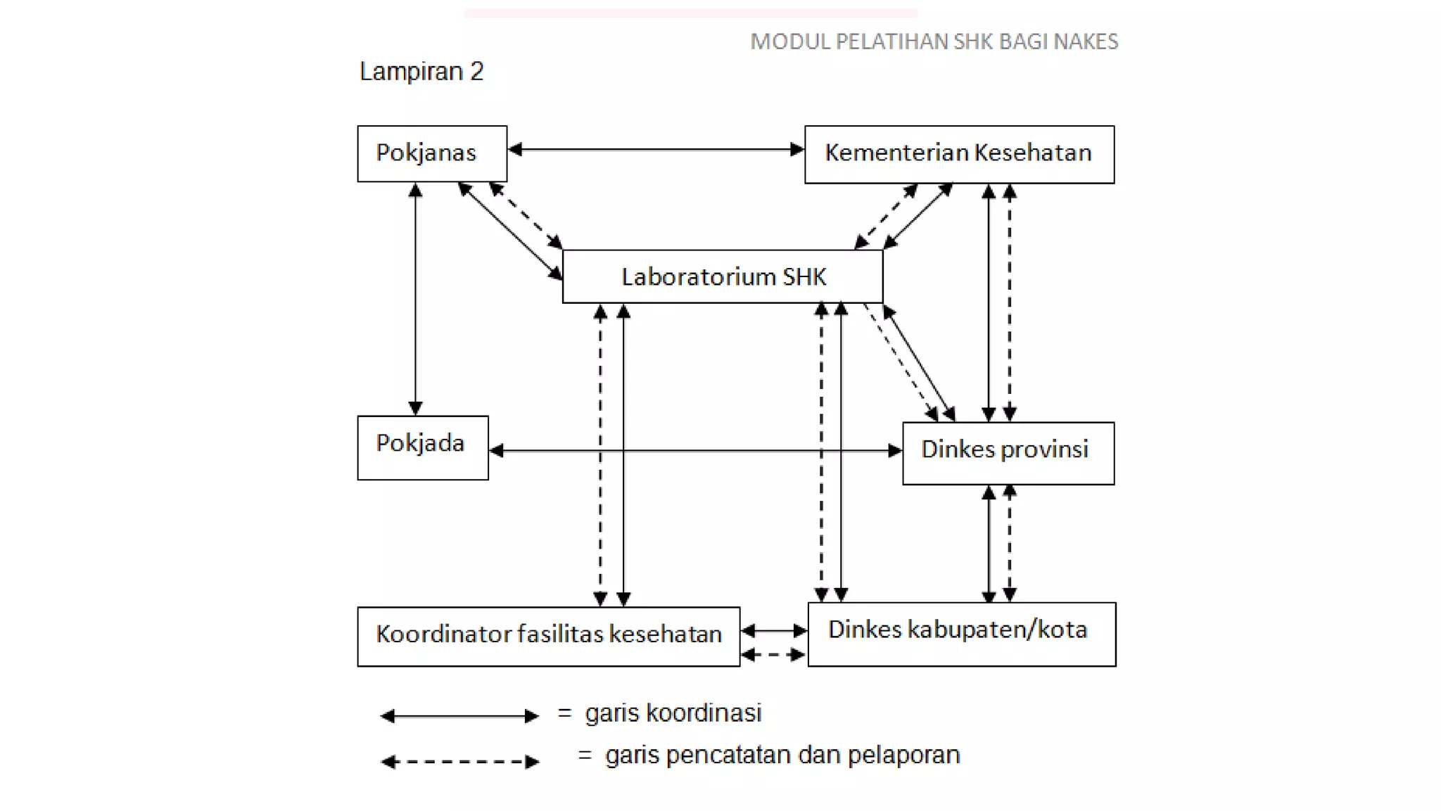 Program SHK 2022.ppt