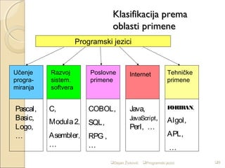 Programski jezici | PPT