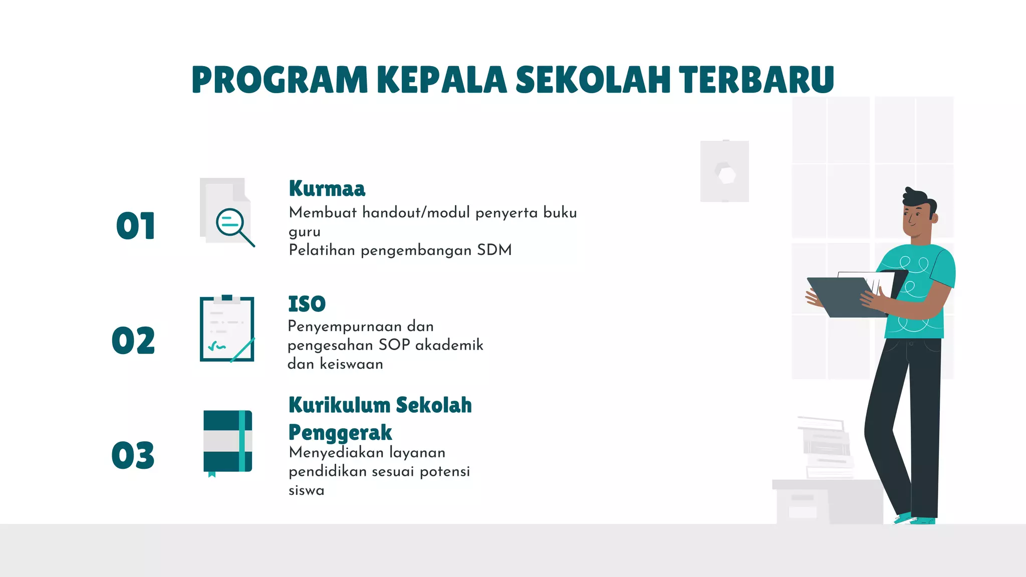 Program smp 2021 2022 | PPTX