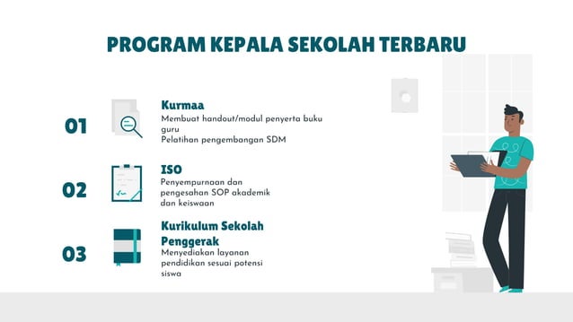 Program smp 2021 2022 | PPTX