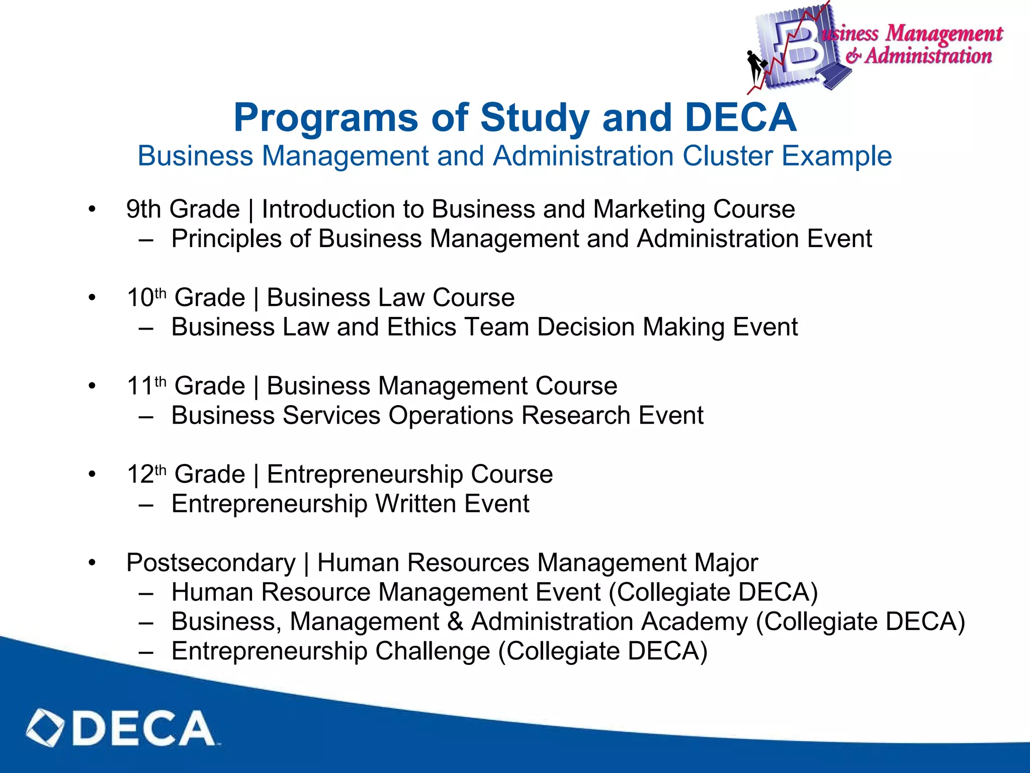 DECA Programs of Study | PPT