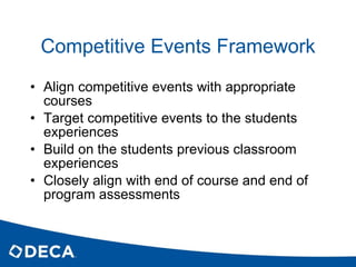 DECA Programs of Study | PPT