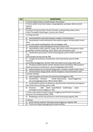 PROGRAM SRA 2022.docx